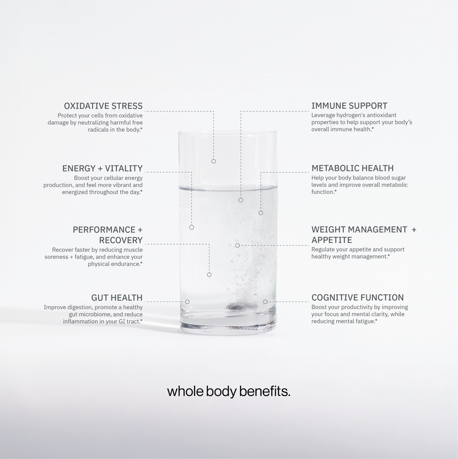 Molecular Hydrogen Tablets - Unflavored – H2Tab
