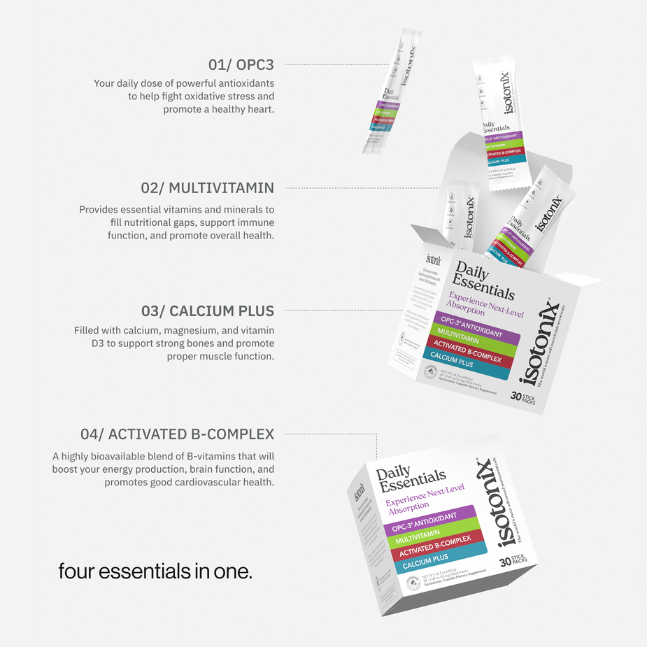 Hydrogen Tablets – H2Tab